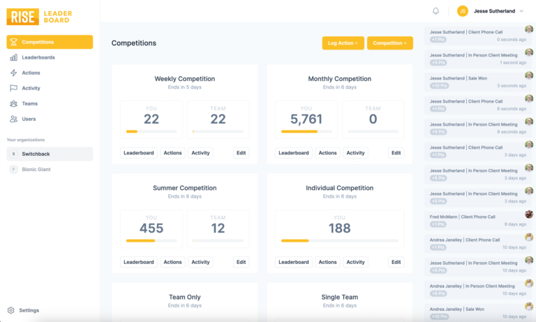 Team Leaderboards: Empowering Team Competitions for Greater Engagement ...